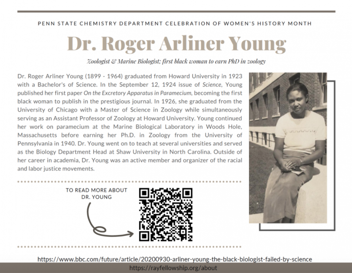 Chem Women's History Month | Eberly College of Science